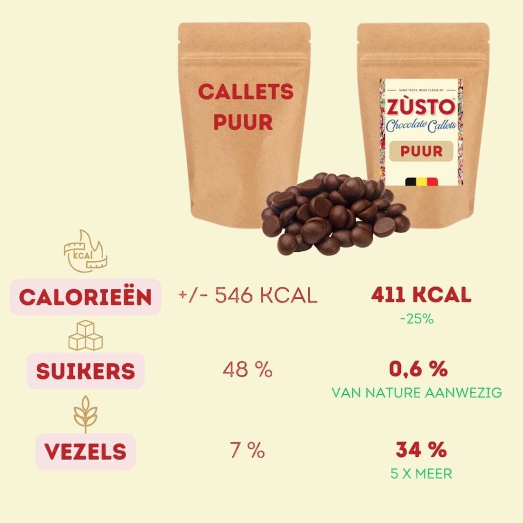 Zùsto Pure Chocolade Callets • Zùsto